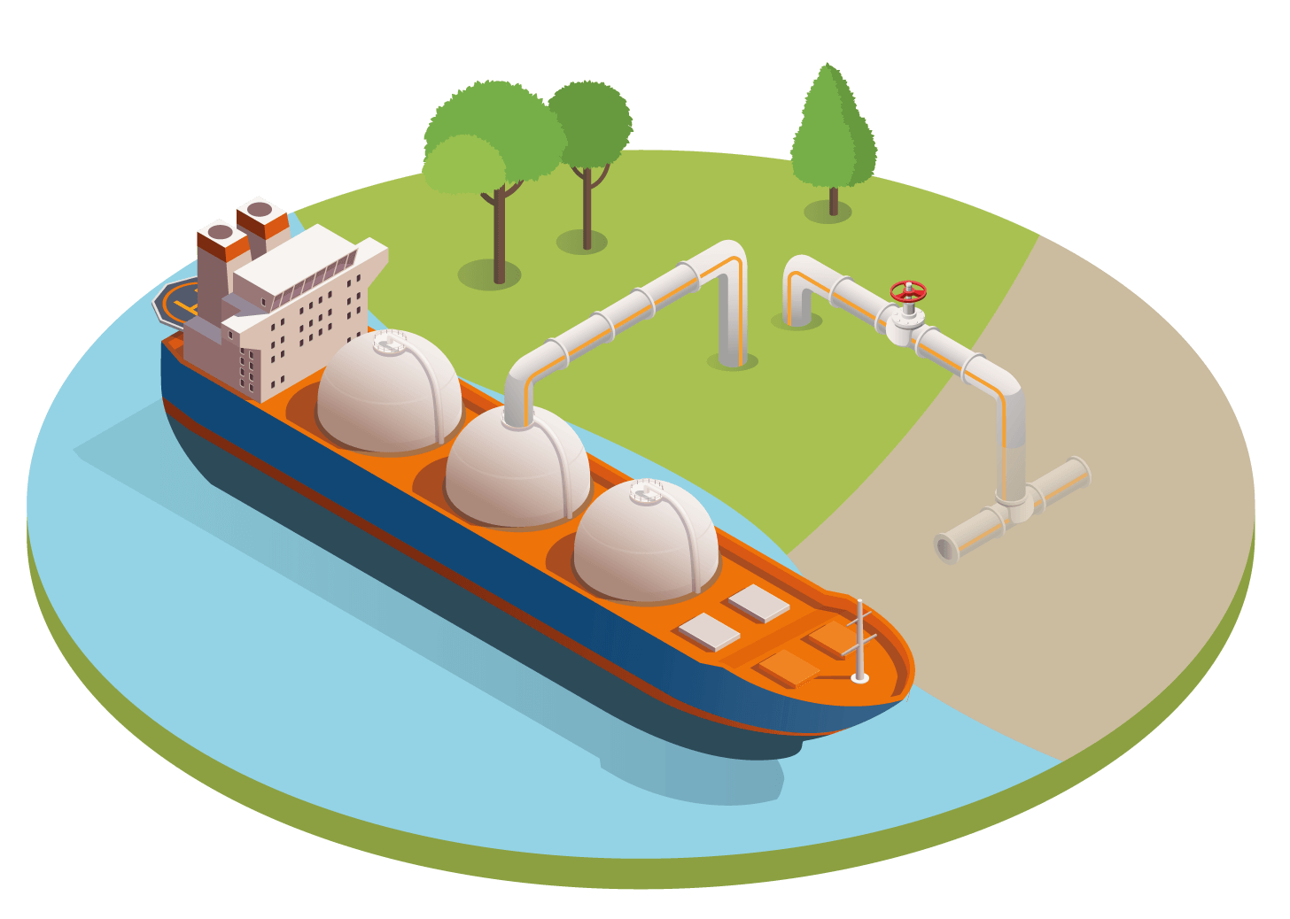 Le marché du gaz (production, transport, distribution, fourniture) - SIEDS